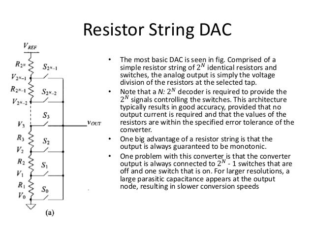 Dac, adc architecture
