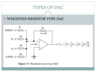 DAC and sensor interfacing with PIC | PPTX
