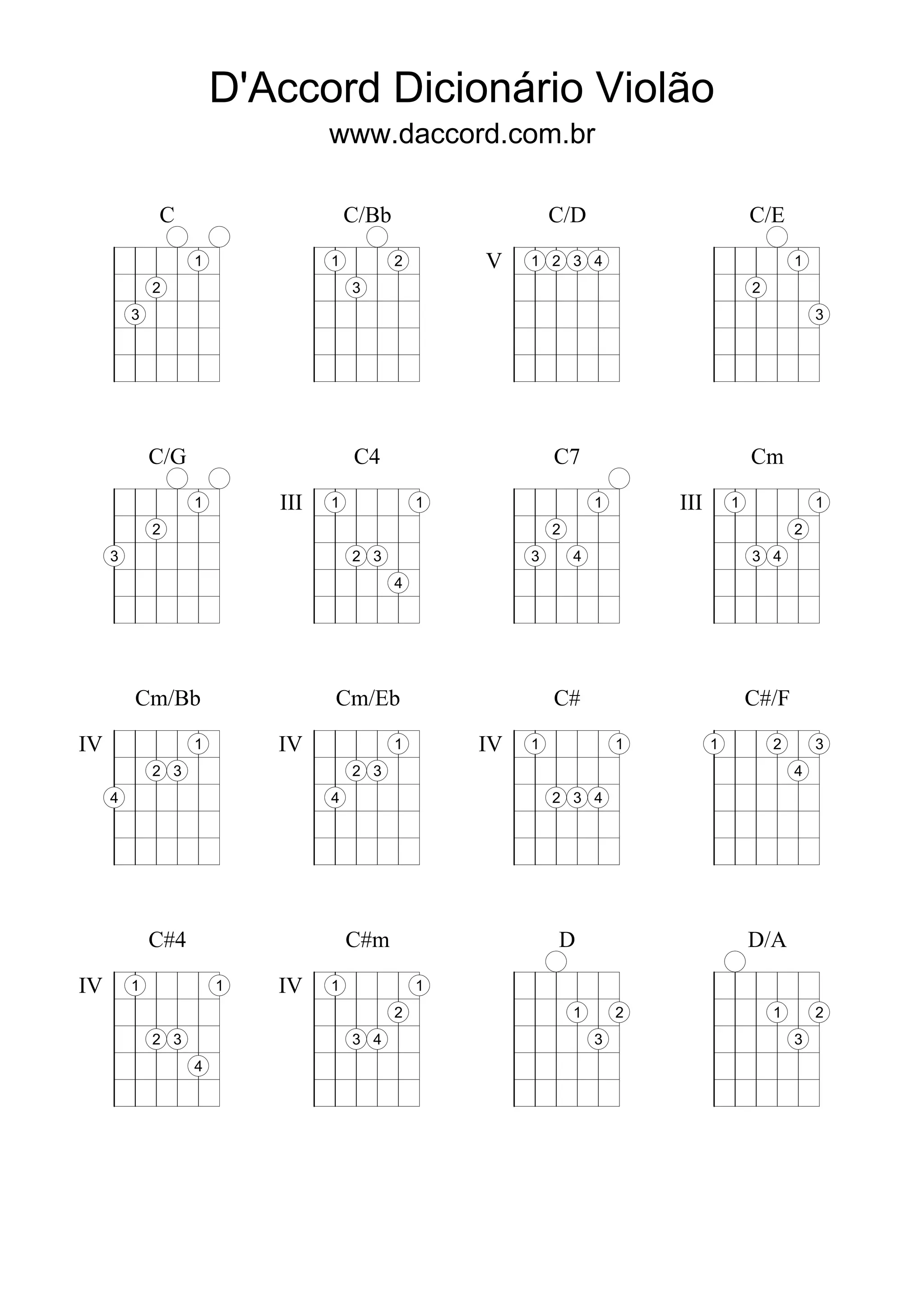 D'accord dicionário de acordes violão | PDF
