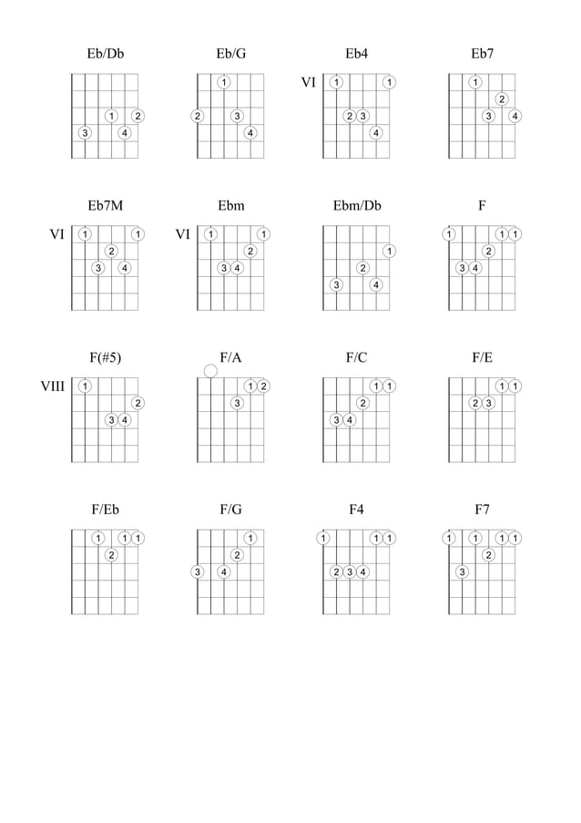 D'accord dicionário de acordes violão | PDF | Music | Entertainment