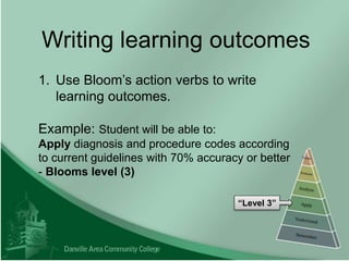 DACC_spring2021_inservice_intro_blooms.final.ppt