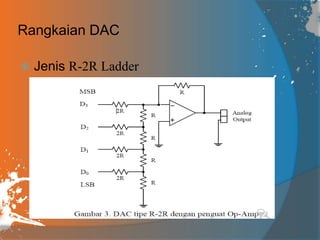 DAC (DIGITAL TO ANALOG CONVERTER).pptx