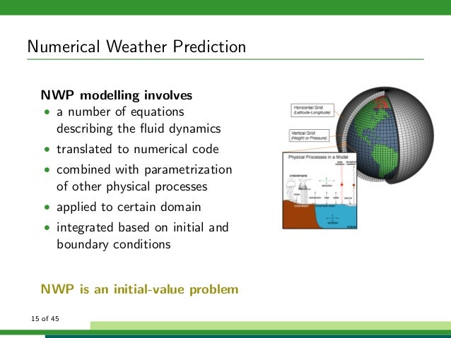 Data Assimilation In Numerical Weather Prediction Models