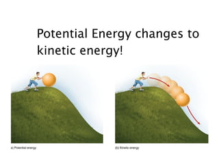 Introduction Energy | PPT