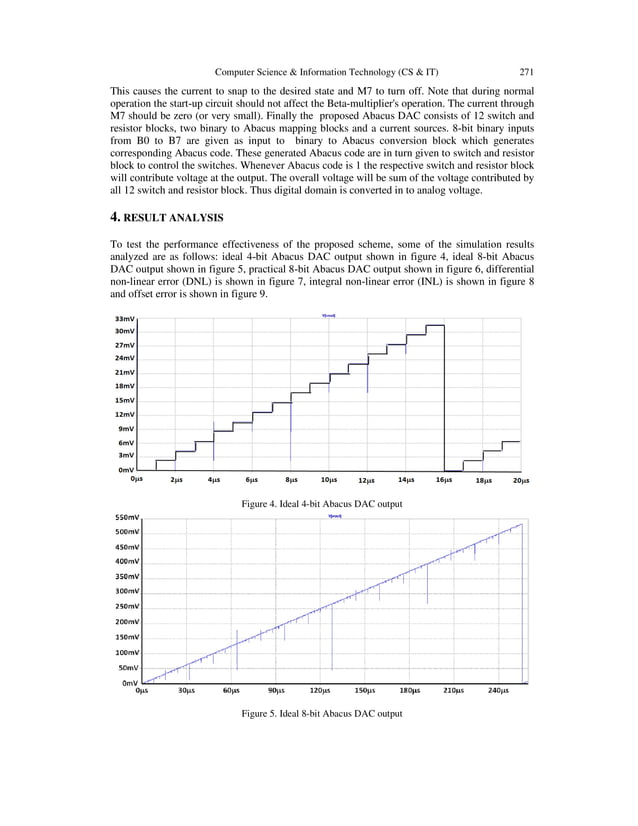 Dac for high speed and low power applications using abacus