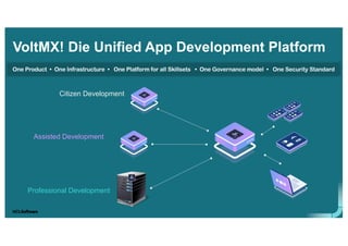 DACHNUG50 - Unified Development Plattform - Volt MX.pdf