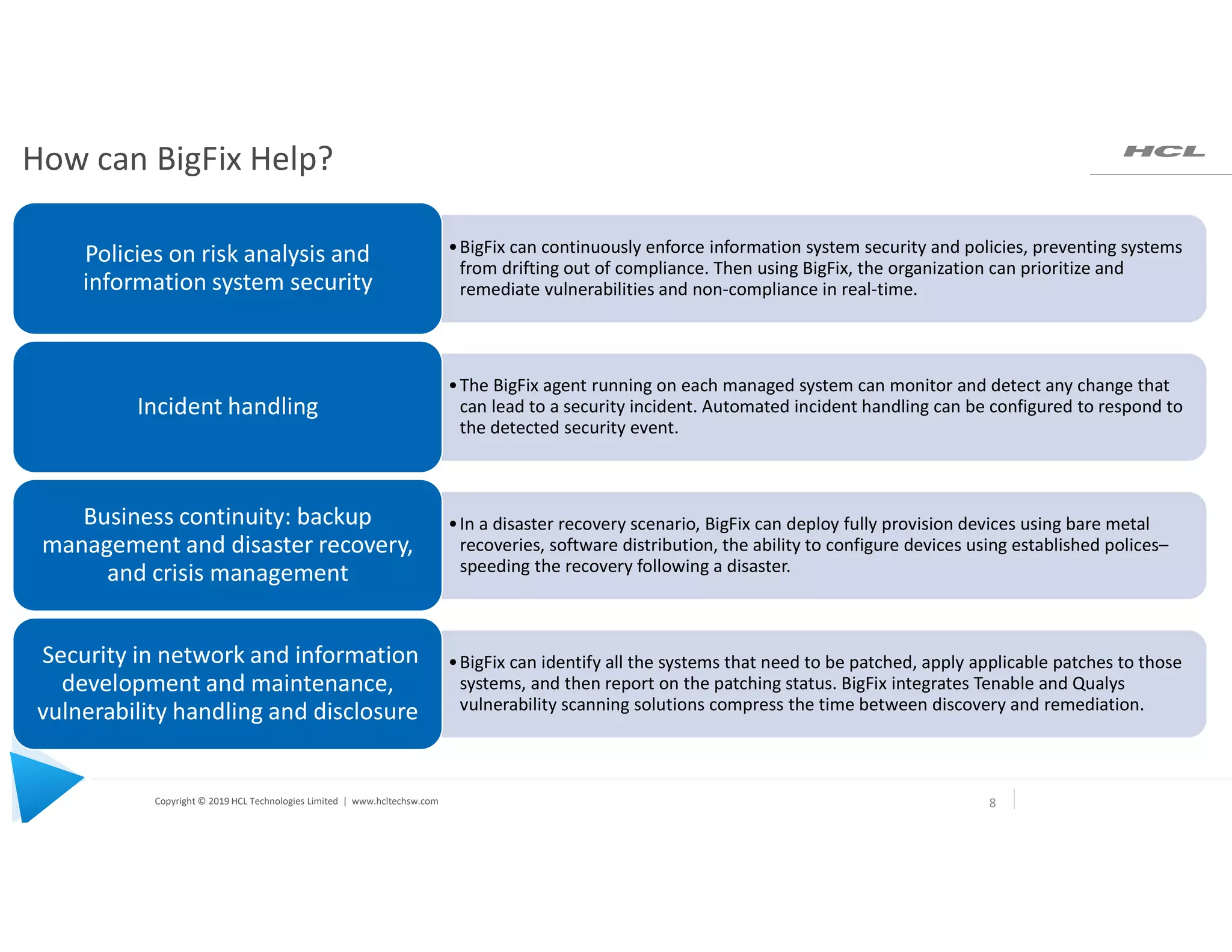 DACHNUG50 BigFix NIS2.pdf