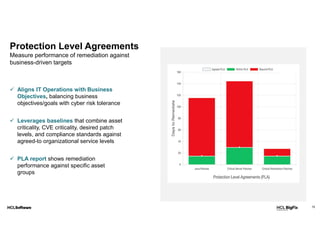 DACHNUG50 BigFix NIS2.pdf