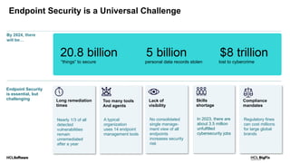 DACHNUG50 HCL BigFix mobile.pdf
