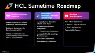 DACHNUG50 HCLSametimeRoadmap.pdf