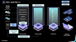DACHNUG50 HCL Volt MX Go.pdf | Cloud Computing | Internet