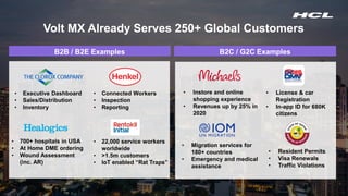 DACHNUG50 HCL Volt MX Go.pdf | Cloud Computing | Internet