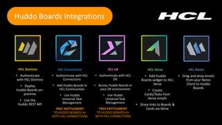 dachnug51 - Exploring real life use cases of Huddo Boards.pdf