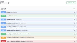 dachnug51 - Exploring real life use cases of Huddo Boards.pdf