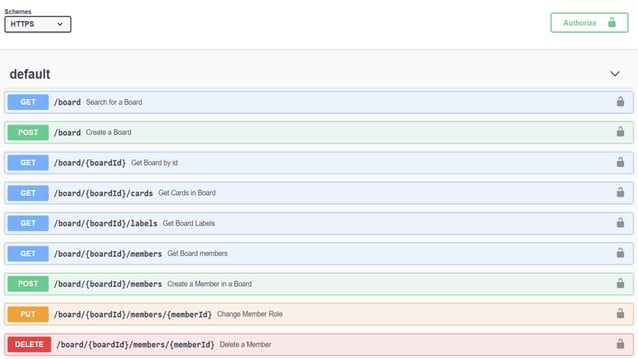 dachnug51 - Exploring real life use cases of Huddo Boards.pdf
