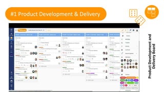 dachnug51 - Exploring real life use cases of Huddo Boards.pdf