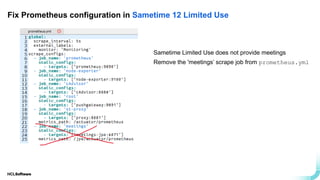dachnug51 - HCL Sametime 12 as a Software Appliance.pdf