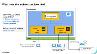 dachnug51 - HCL Sametime 12 as a Software Appliance.pdf