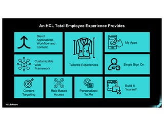 dachnug51 - HCLs evolution of the employee experience platform.pdf
