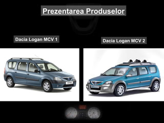 Brandul Dacia | PPT