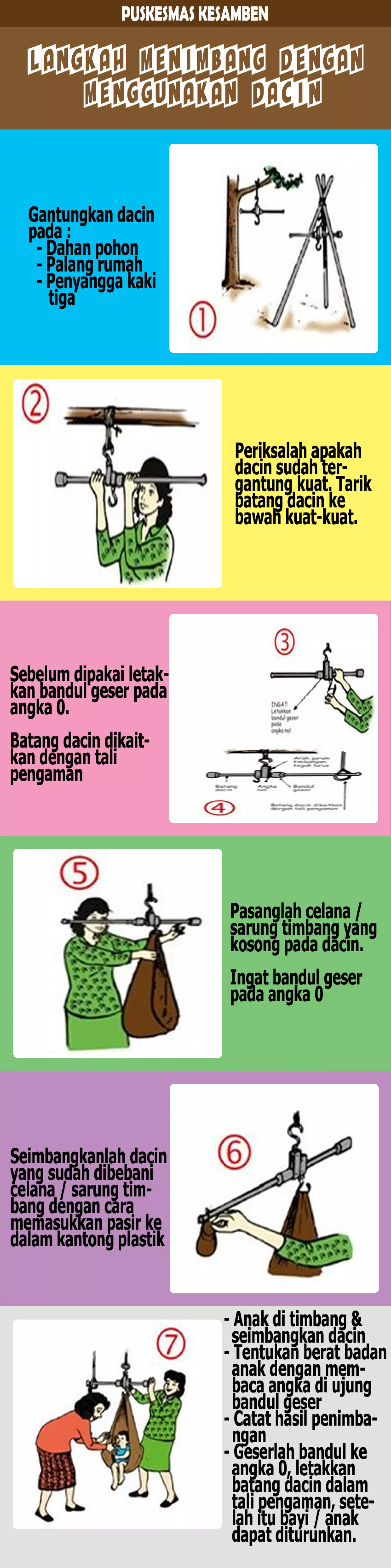 LANGKAH MENIMBANG BALITA DENGAN MENGGUNAKAN DACIN | PDF