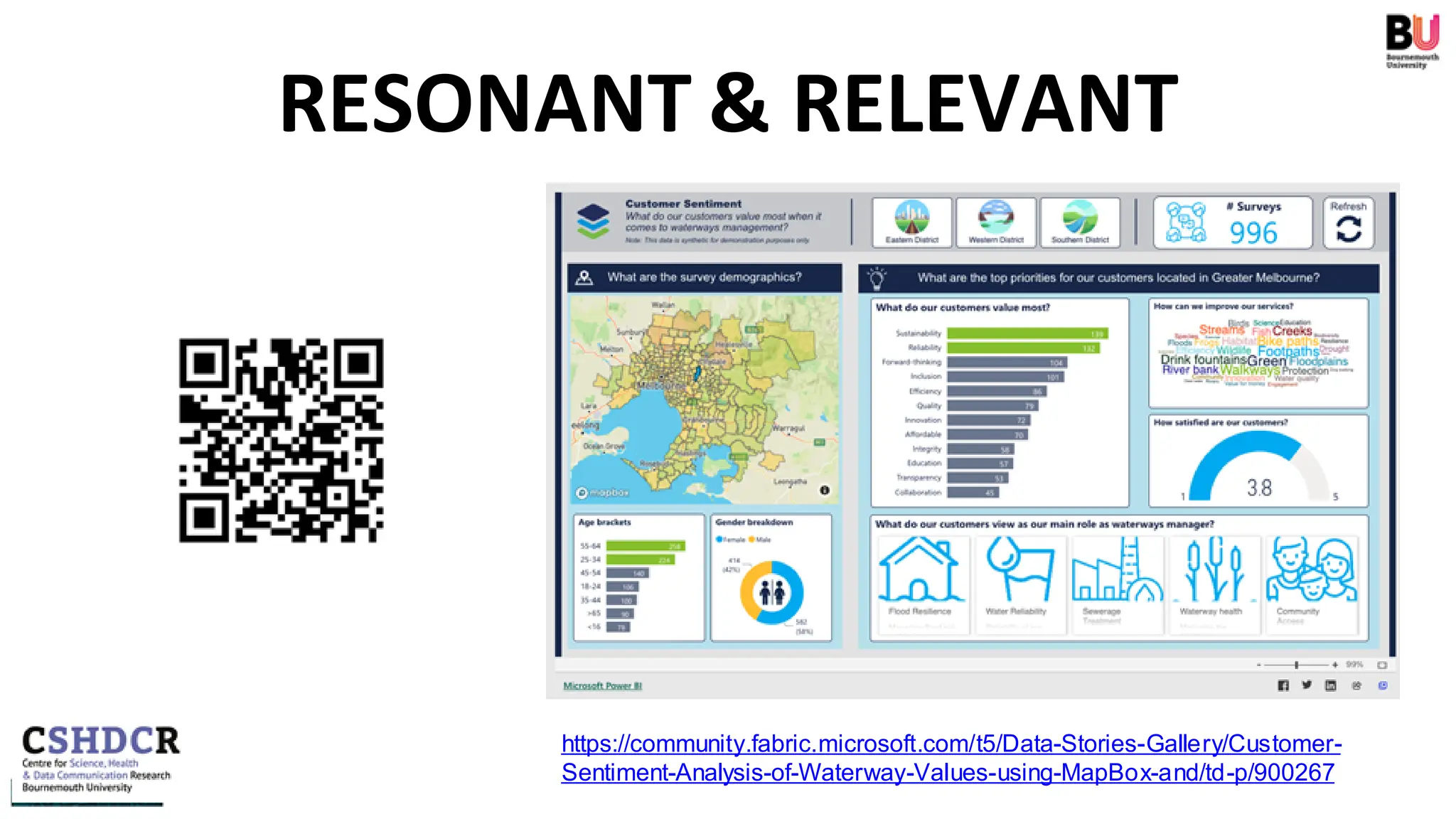 Data Storytelling for Dashboard Design | PDF