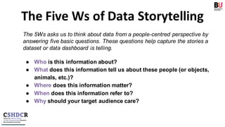 Data Storytelling for Dashboard Design | PDF