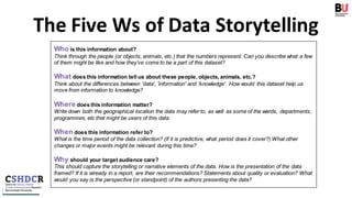 Data Storytelling for Dashboard Design | PDF