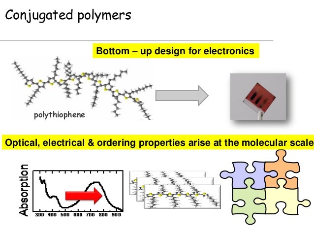The Role of Molecular Structure and Conformation in Polymer Opto-Elec…