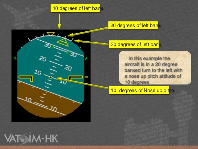 Dragonair Certificate Program A320 Screening Flight