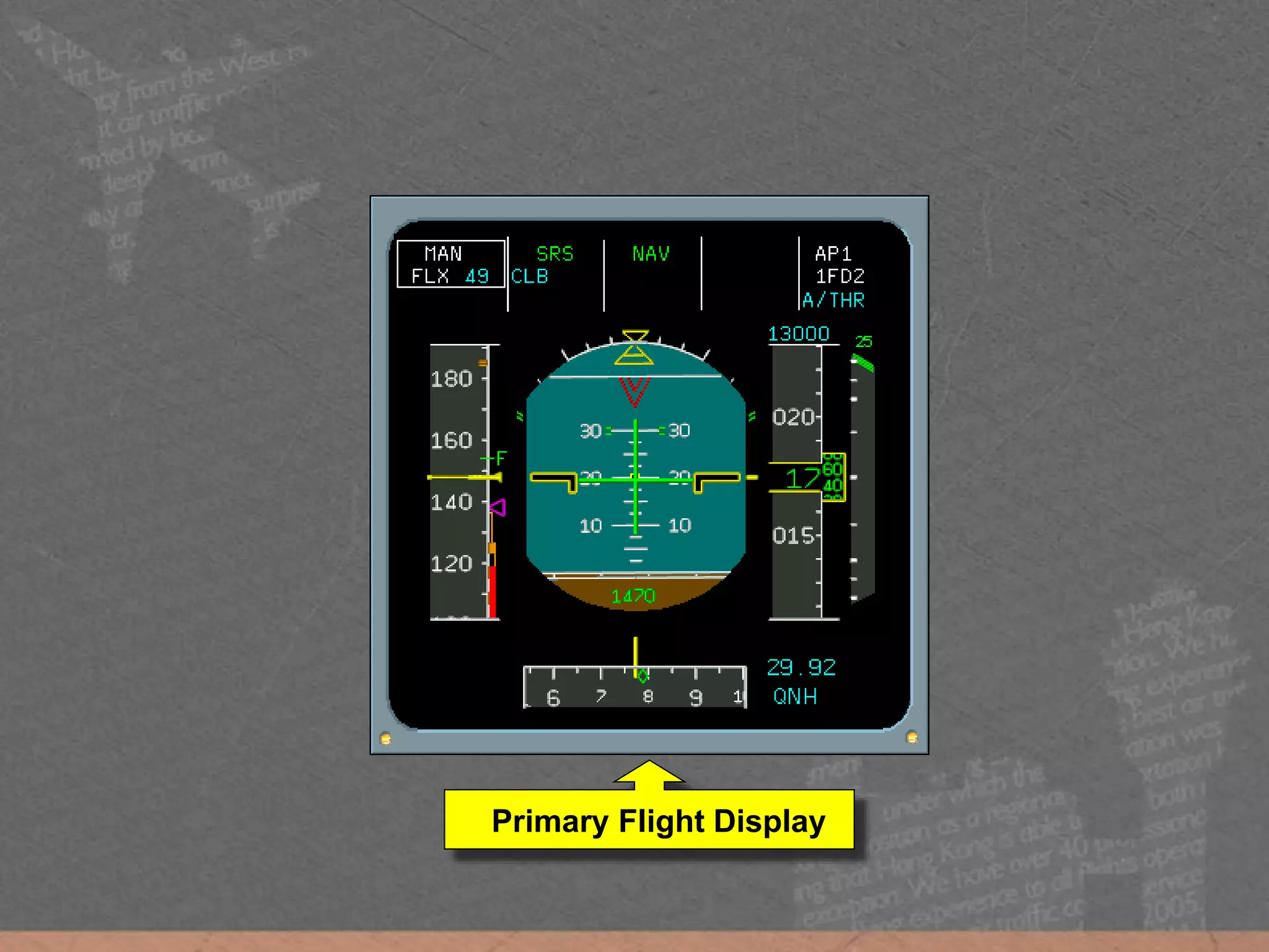 EFIS on Airbus A320 / A330 | PPTX