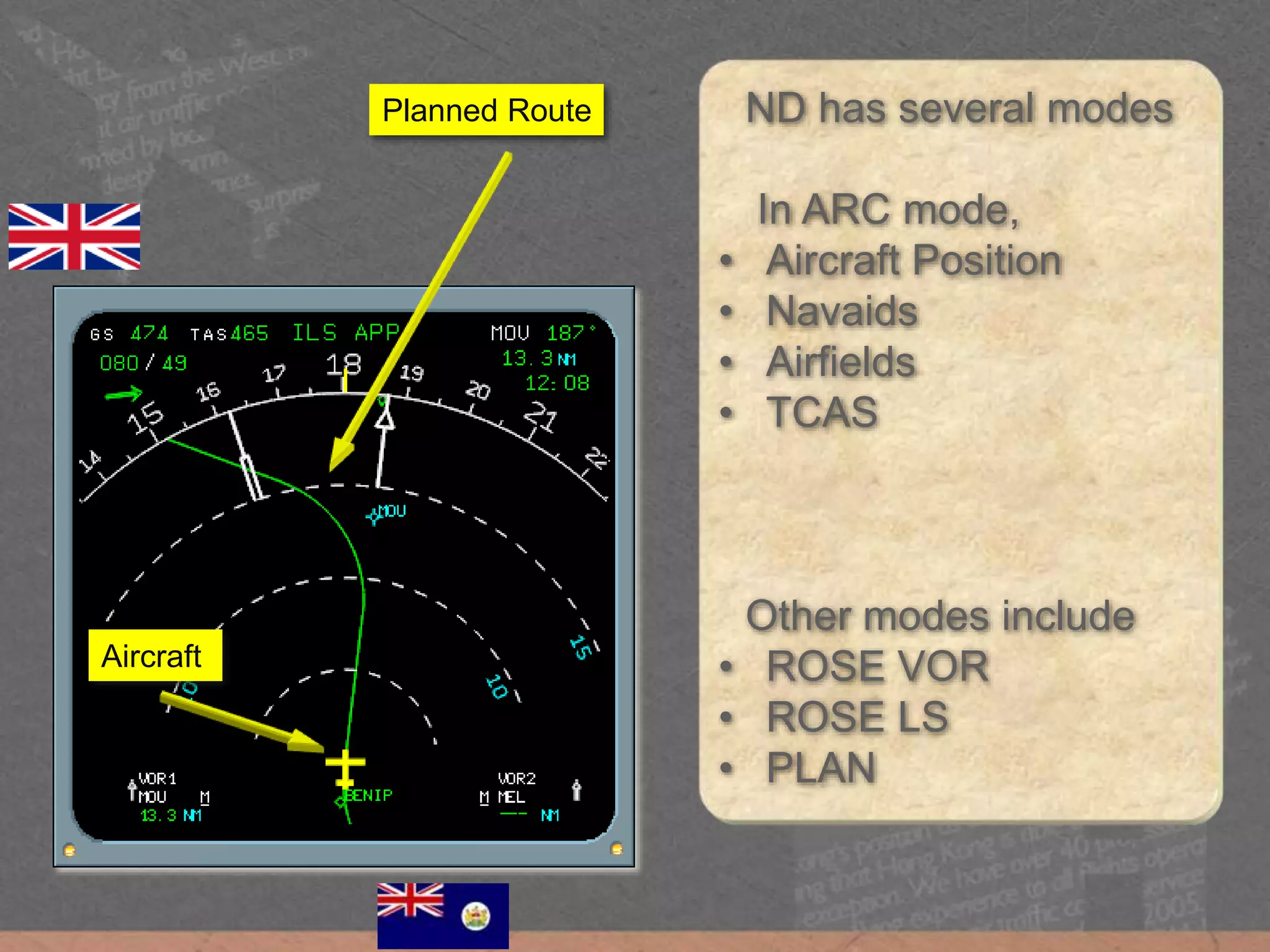 EFIS on Airbus A320 / A330 | PPTX