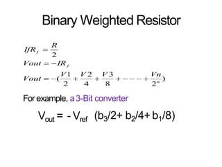 DAC ppt,.................................... | PPT