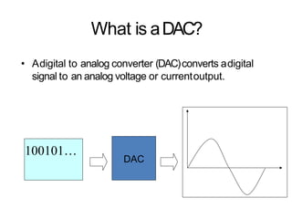DAC ppt,.................................... | PPT
