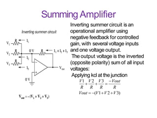 DAC ppt,.................................... | PPT