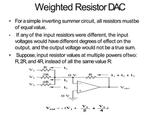 DAC ppt,.................................... | PPT