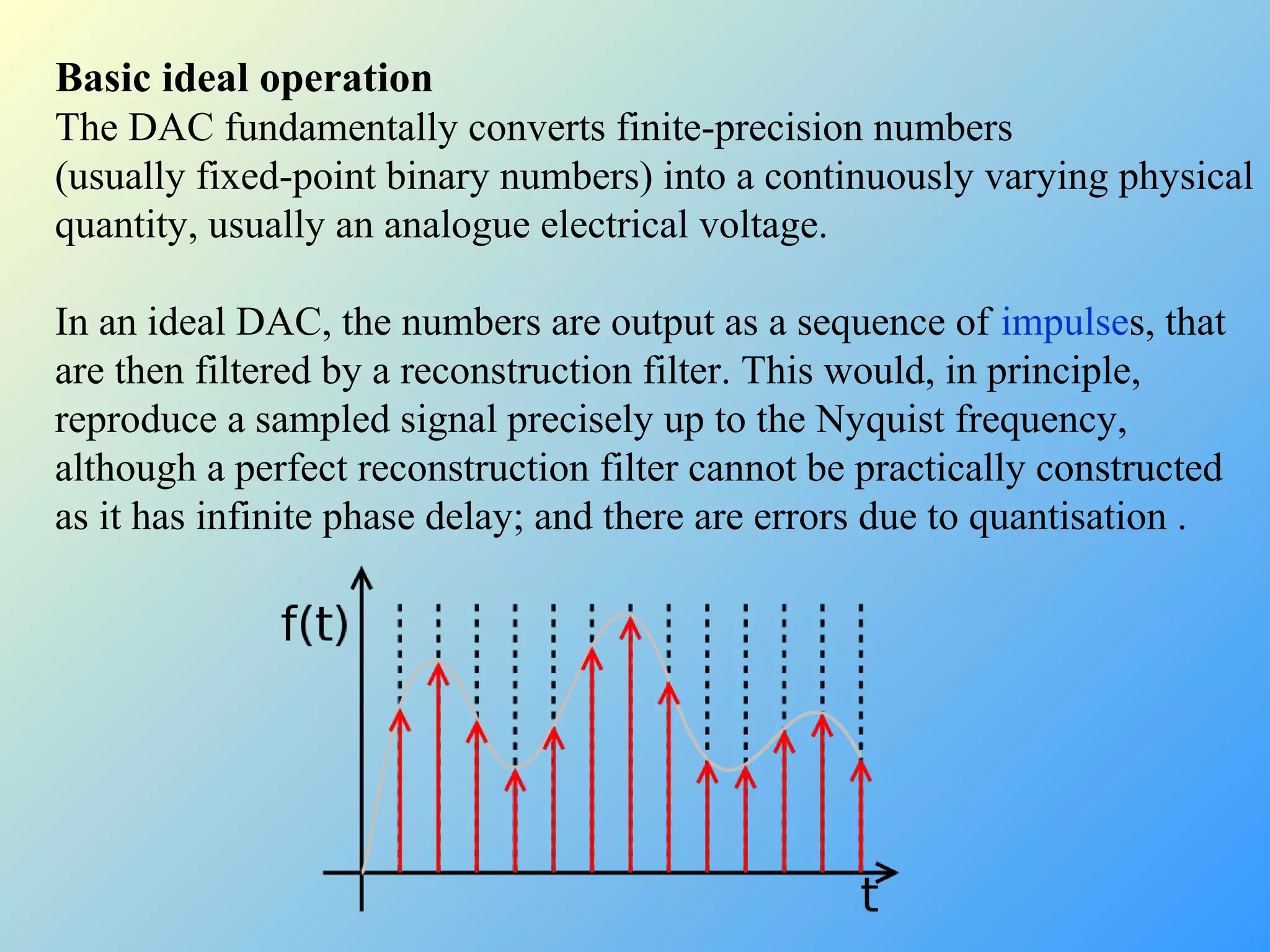 DAC , Digital to analog Converter | PPT