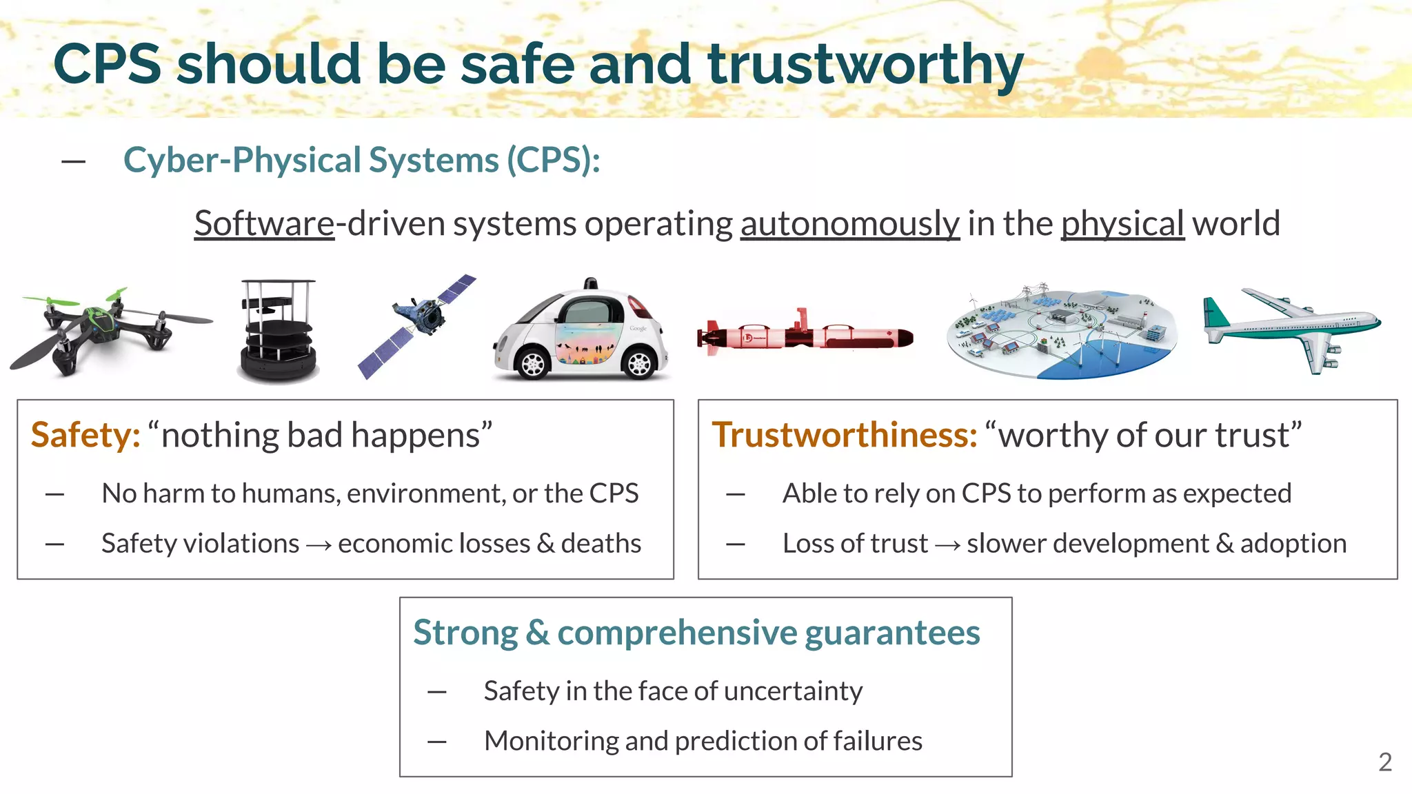 Verify-then-Monitor: Calibration Guarantees for Safety Confidence | PDF