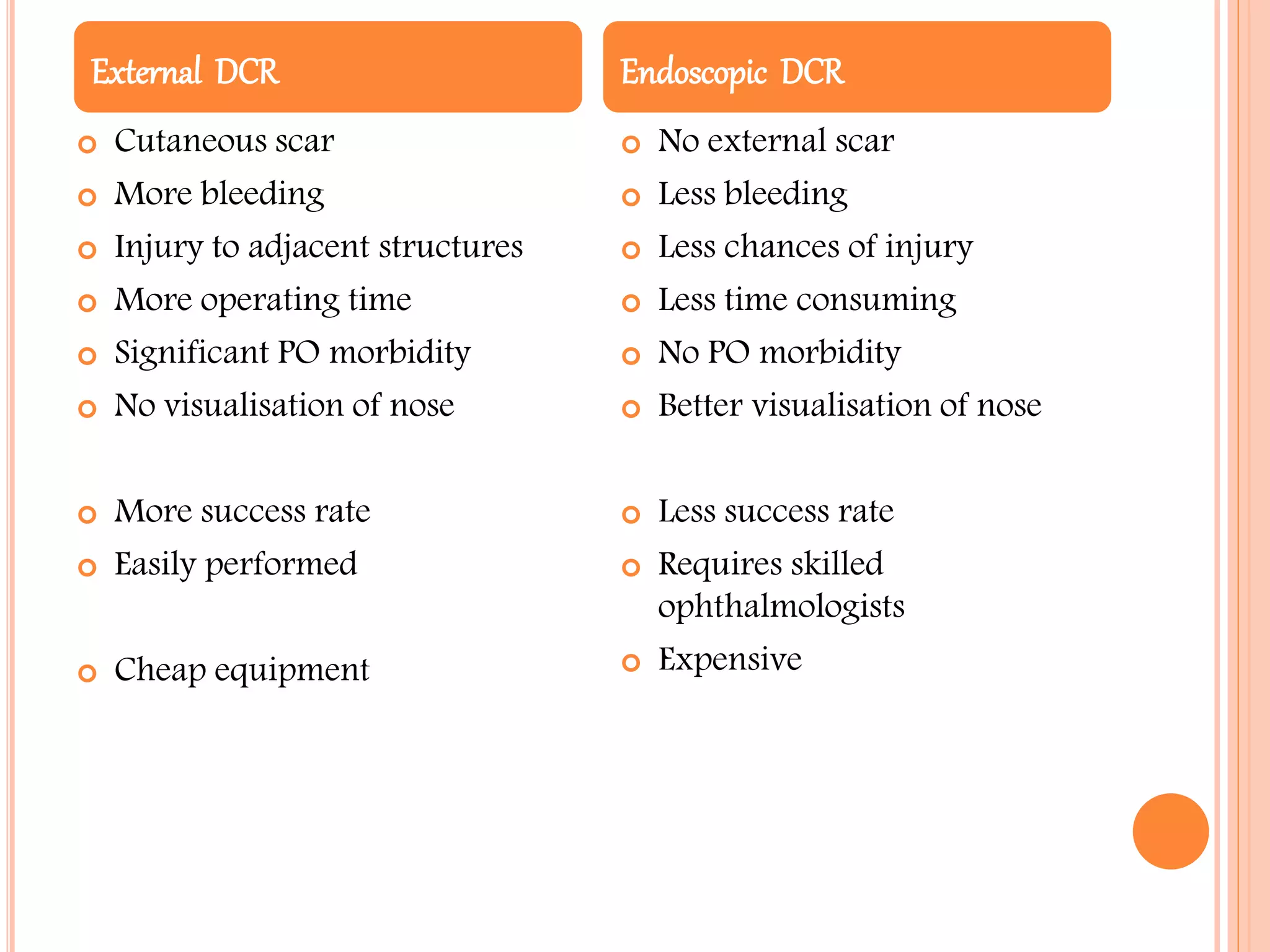 Dacryocystorhinostomy | PPTX