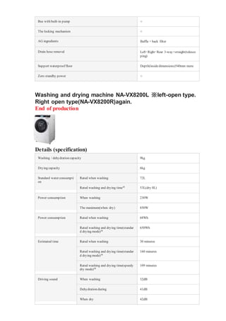 Dac tinh cac loai may giat | PDF