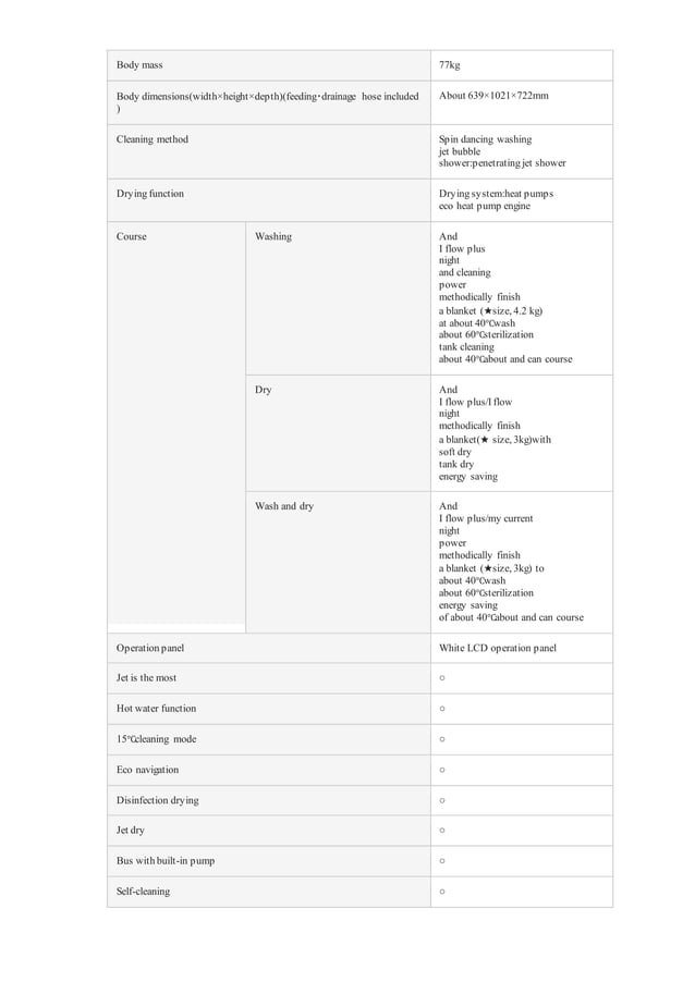 Dac tinh cac loai may giat | PDF