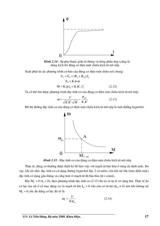 "Thu Vien Sach Co Khi" – Dac tinh co va cac trang thai lam viec cua ...