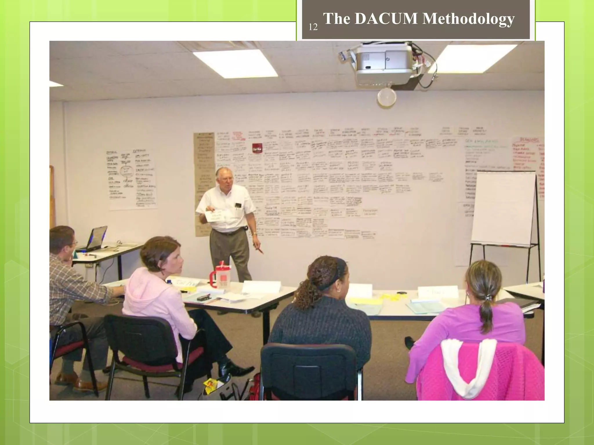 DACUM Guiding the Panel_ِArabic.ppt