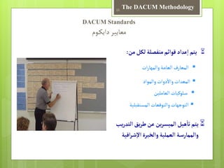DACUM Guiding the Panel_ِArabic.ppt