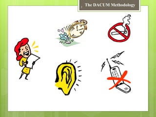 DACUM Guiding the Panel_ِArabic.ppt