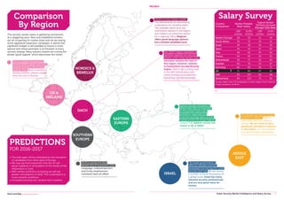 Stott & May - Report | PPT