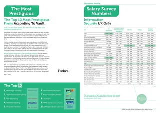 Stott & May - Report | PPT