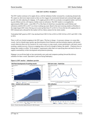 OSV Market Outlook 220916 | PDF