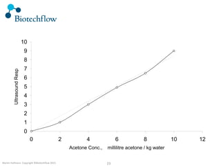 Biotechflow Martin Hofmann 22SEP2015 Berlin plus installed 600 | PPT