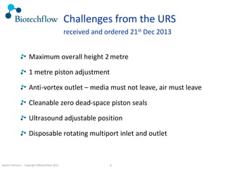 Biotechflow Martin Hofmann 22SEP2015 Berlin plus installed 600 | PPT